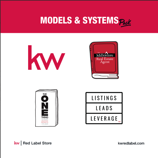 New Arrivals – KW Red Label